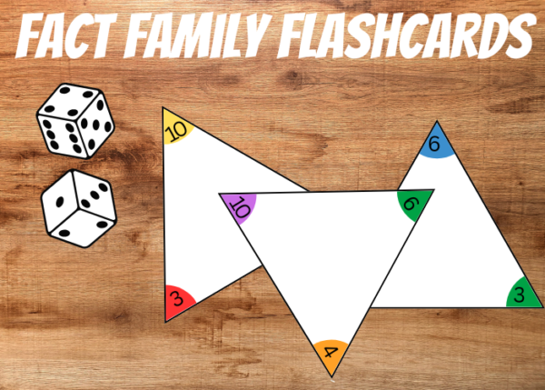 61. Fact Families – We Play Math